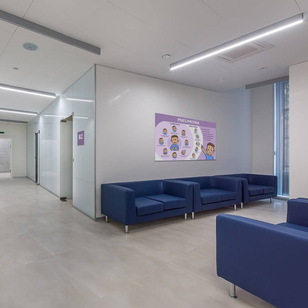 Wall Mounted Indor Signs